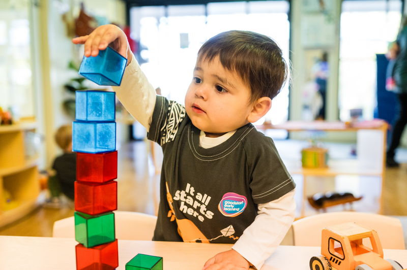 Goodstart Early Learning - Find Quality Child Care and Kindergarten ...